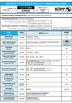 Cellular polyethylene data sheets – KÖPP