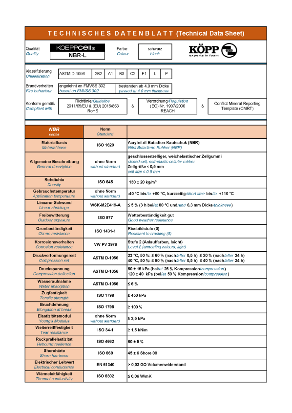 Cellular rubber data sheets – KÖPP